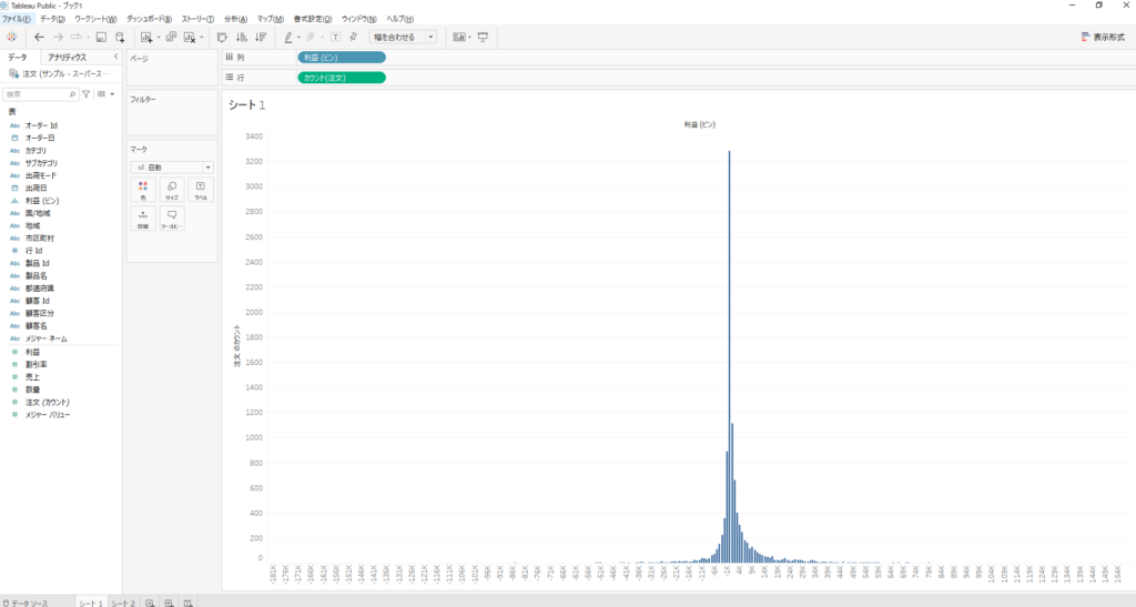 Tableau Publicで作る基本グラフの作り方～ヒストグラム～ | DataSeeds～データエンジニアの備忘録～
