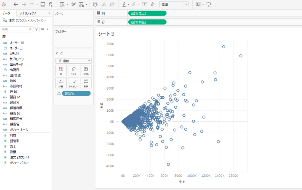 Tableau Publicで作るグラフの作り方～散布図～ | DataSeeds～データエンジニアの備忘録～