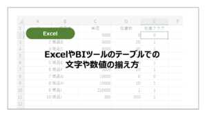 ExcelやBIツールの表（テーブル）での文字や数値の揃え方 | DataSeeds～データエンジニアの備忘録～