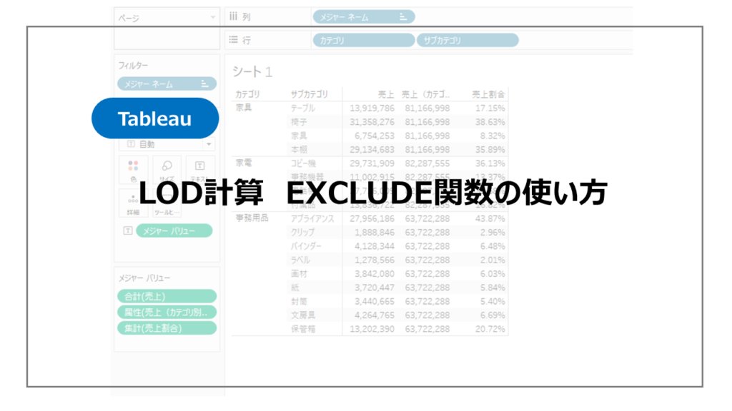 Tableau LOD表現のEXCLUDE関数とは？使い方を解説 | DataSeeds～データエンジニアの備忘録～