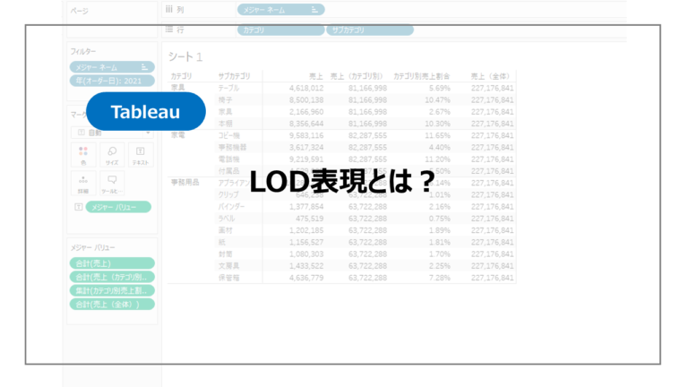 Tableau LOD表現とは？躓きポイントをクリアして脱初心者を目指そう | DataSeeds～データエンジニアの備忘録～