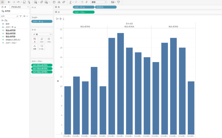 Tableau メジャーネームを使用して複数メジャーから積み上げ棒グラフを作成する方法 | DataSeeds～データエンジニアの備忘録～
